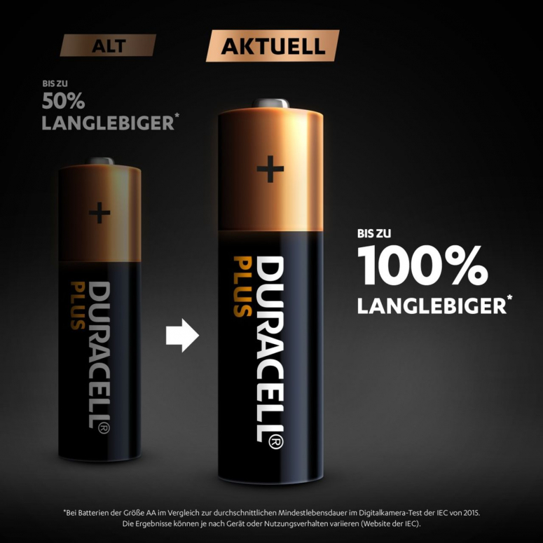 Duracell MN1500 Plus AA 12er Blister - Foto Erhardt