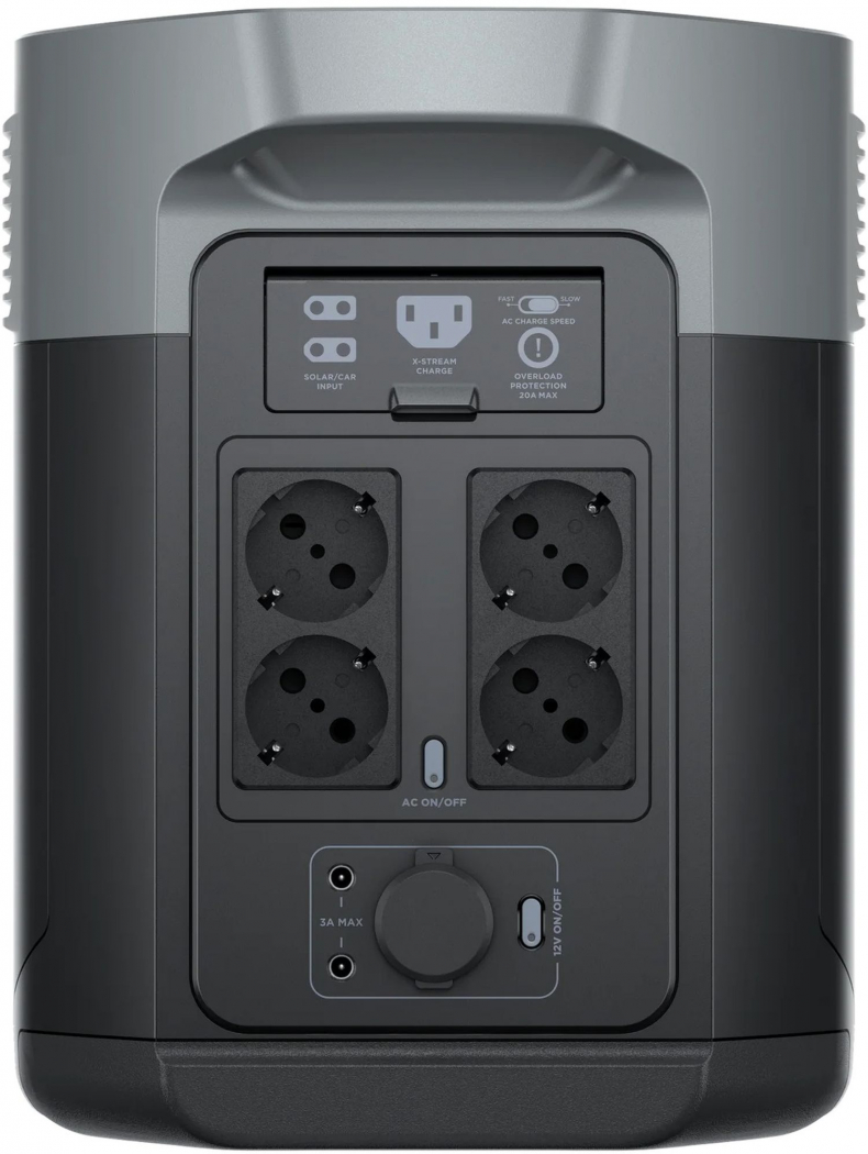 EcoFlow DELTA 2 MAX Power Station Foto Erhardt